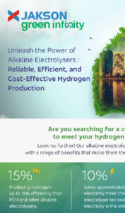 Collaterals – Jakson Green